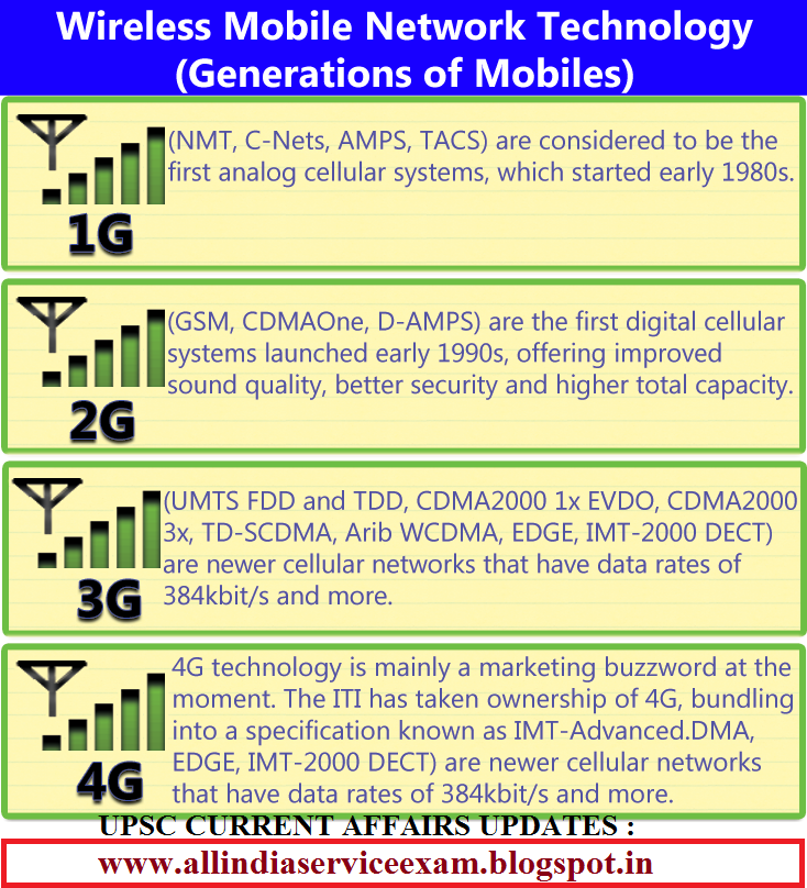 what-are-the-differences-between-1g-2g-3g-4g-and-5g